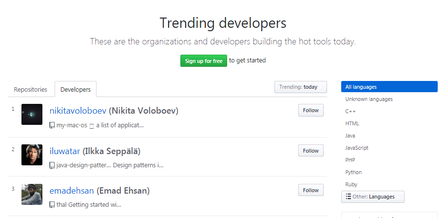 This NUST graduate just crossed Facebook and Google as top trending ...