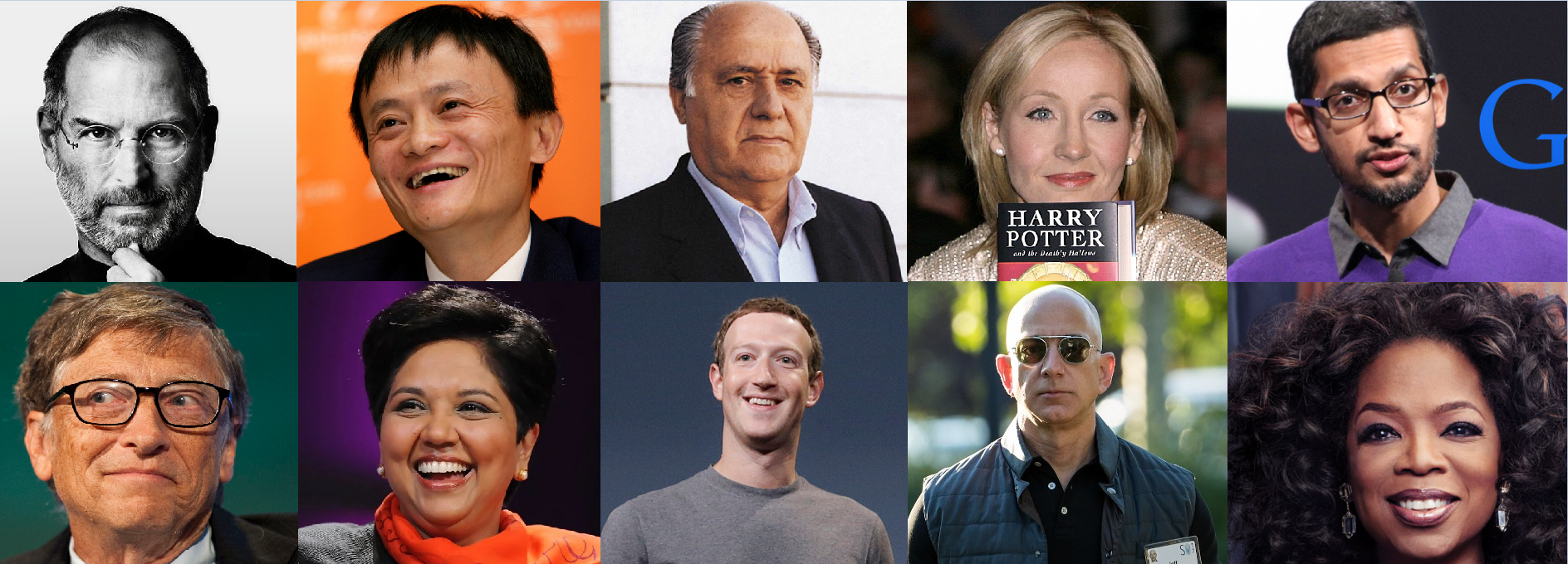 Successful Person In The World