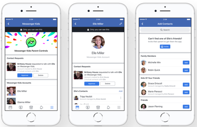 Facebook launches Messenger Kids for children which will be managed by ...