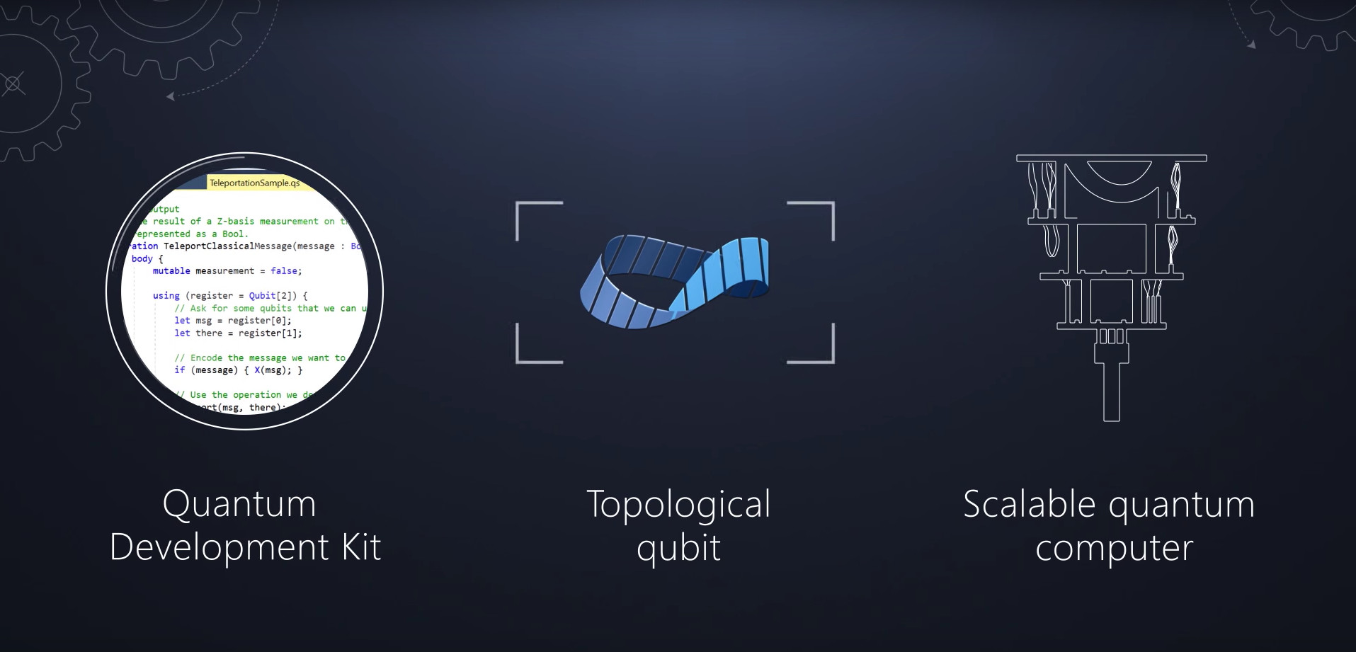 Microsoft updates Quantum Development Kit, offering new chemistry ...
