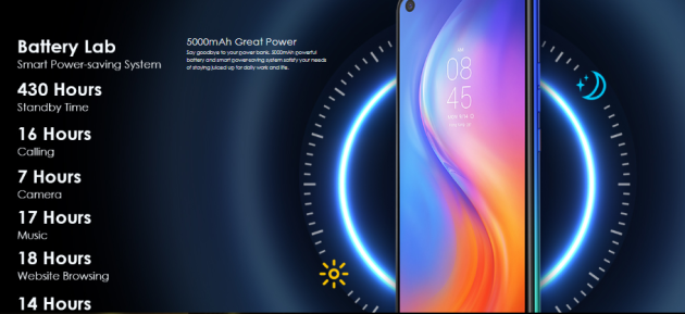 TECNO SPARK 5 Pro Series Review: Your Choice of 2020
