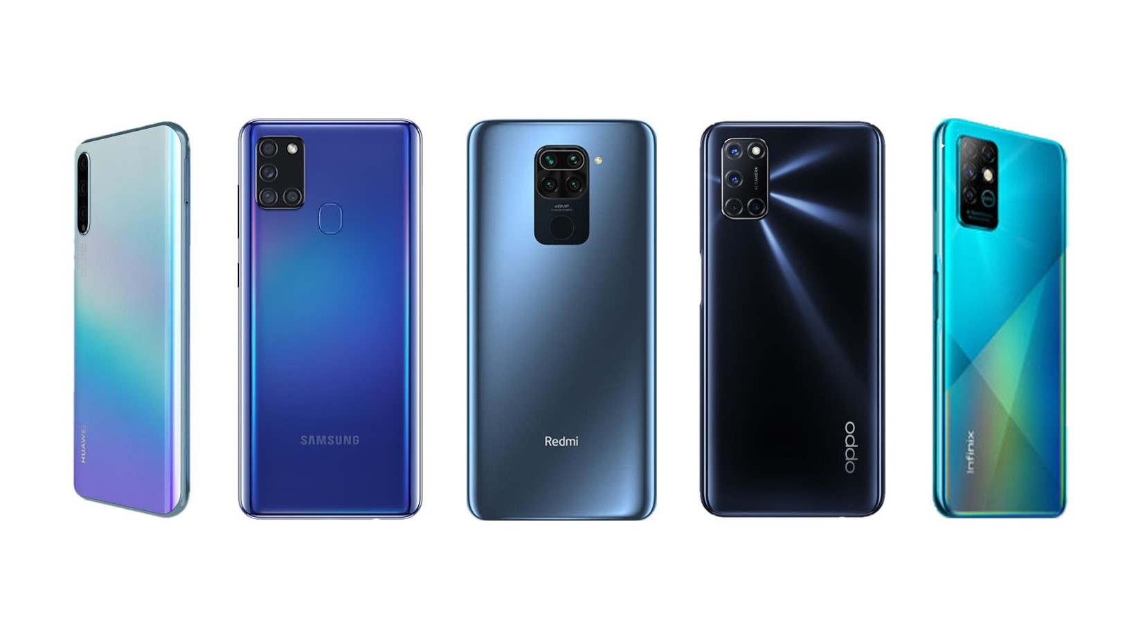 5 latest smartphones you can buy in under Rs. 35K in Pakistan - 2021