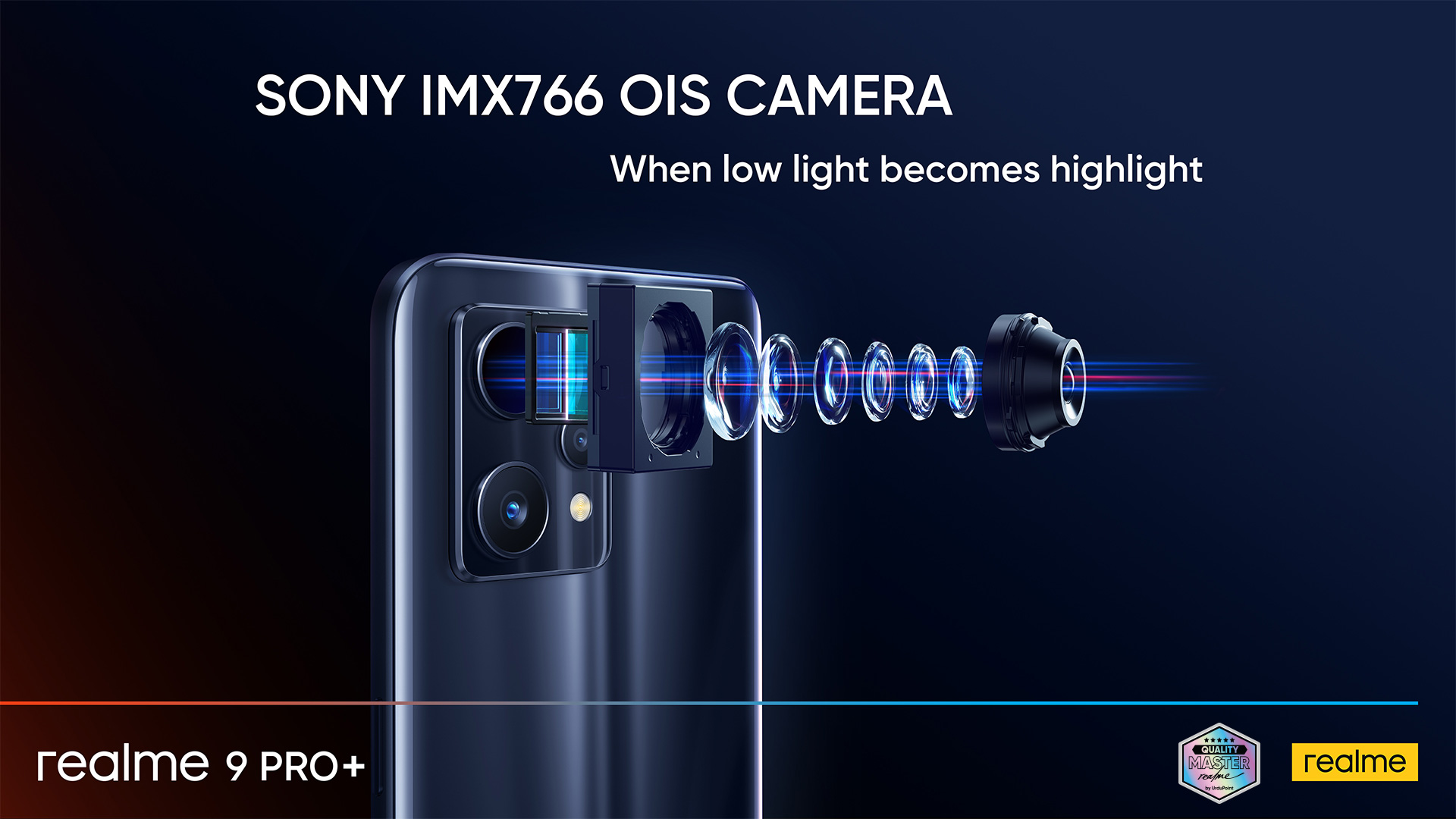 realme Leaps Ahead with the First-in-Segment Sony IMX766 OIS Sensor on ...