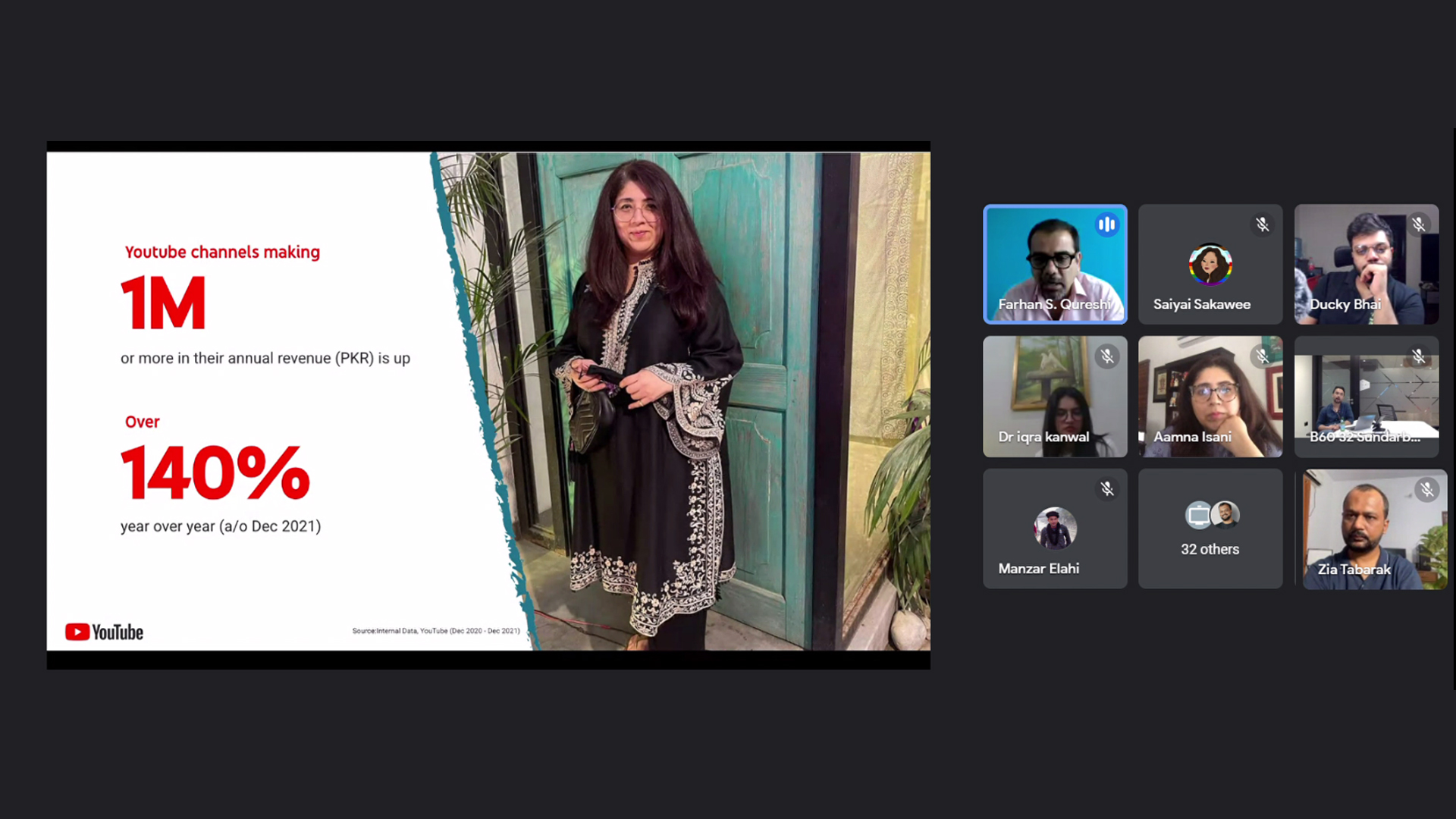 YouTube hosts first creator roundtable with Pakistani content creators