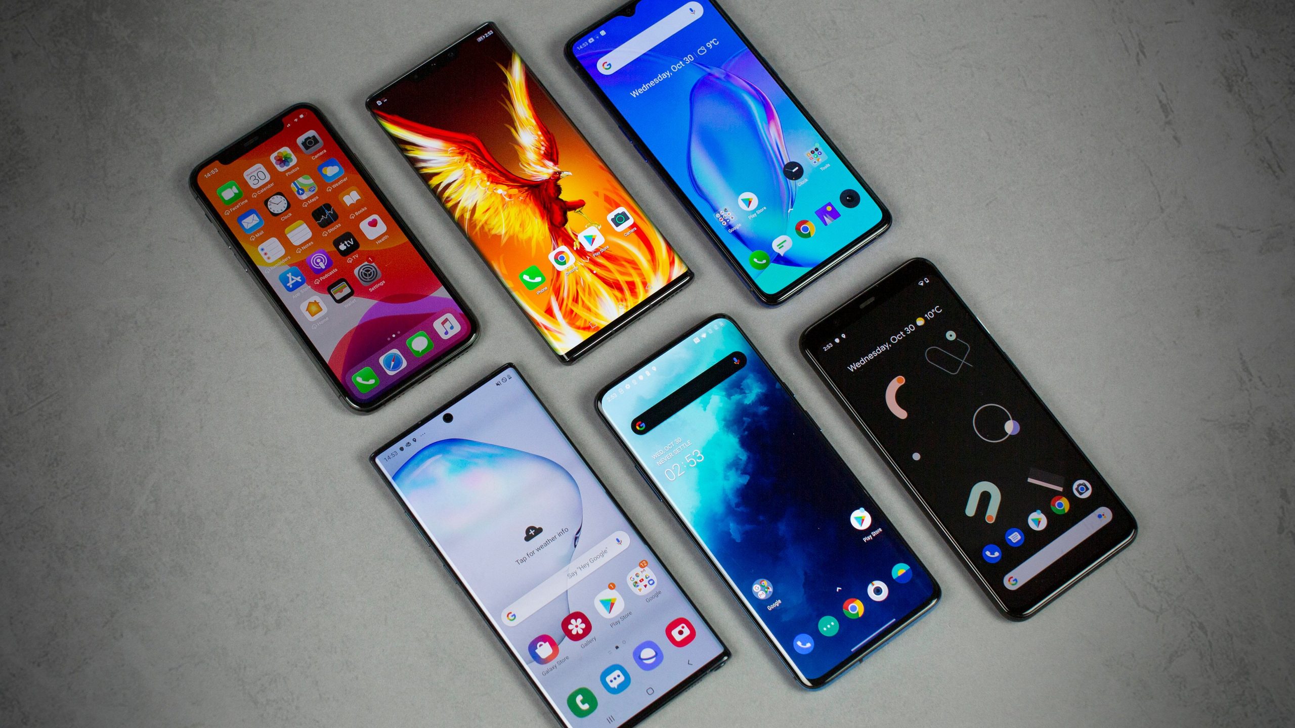 Best Camera Phones 2022 for every Budget