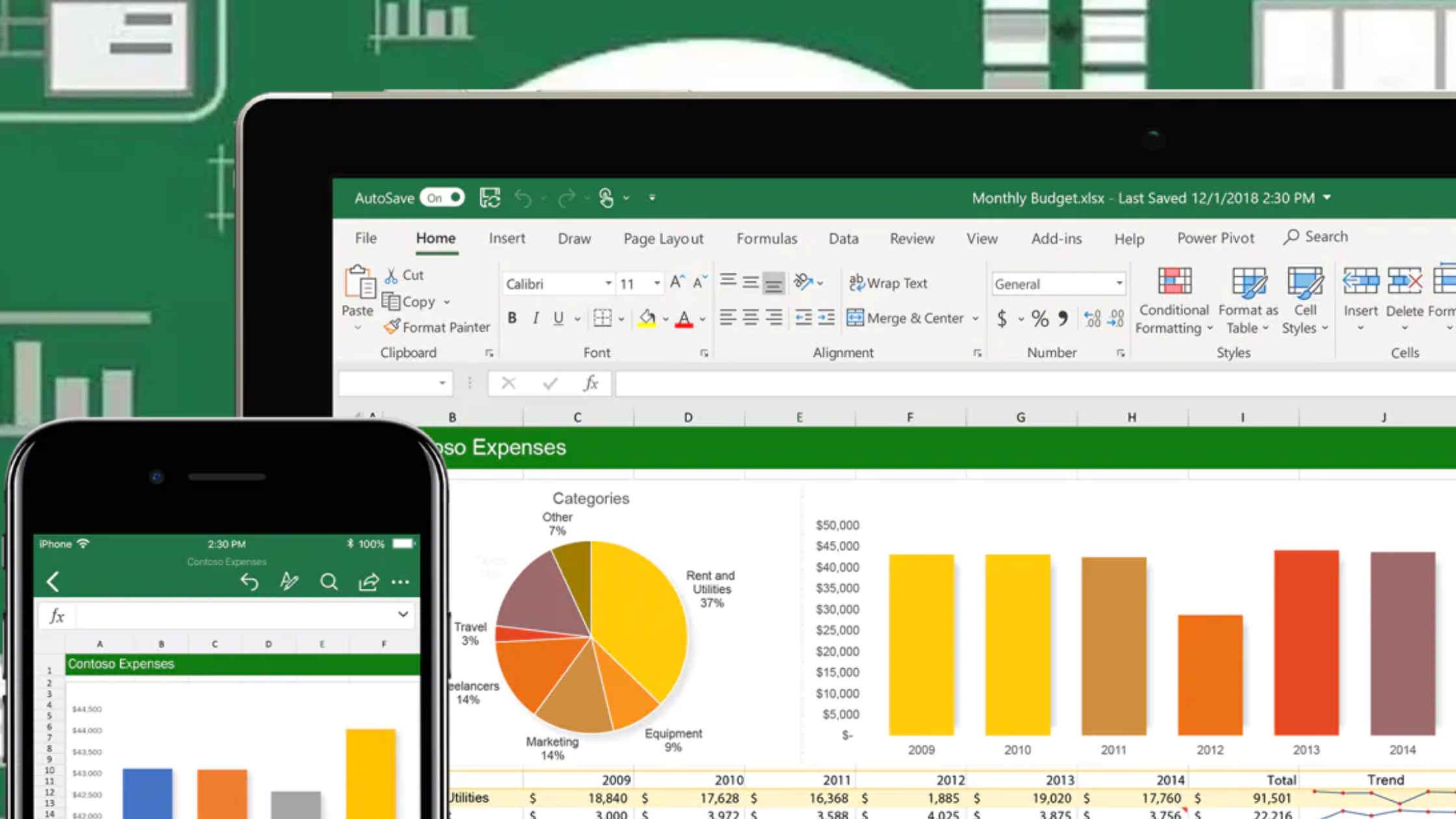5 YouTube Channels That Will Help you Become a Master at Excel