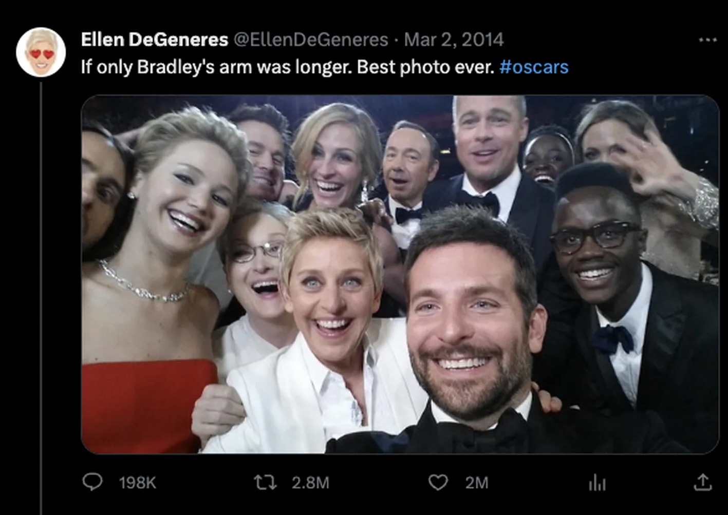 Due To A Recent Glitch, Old Tweets Lose Images and Links, Including Ellen Iconic Selfie
