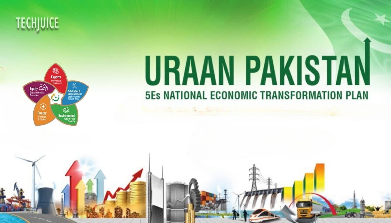 Shehbaz Sharif Launches Uraan Pakistan Aiming to Propel Economy with ...