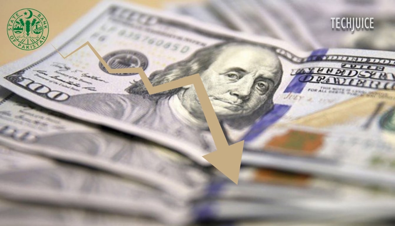 SBP Pak Reserves Fall by $367 Million Due to Debt Repayments