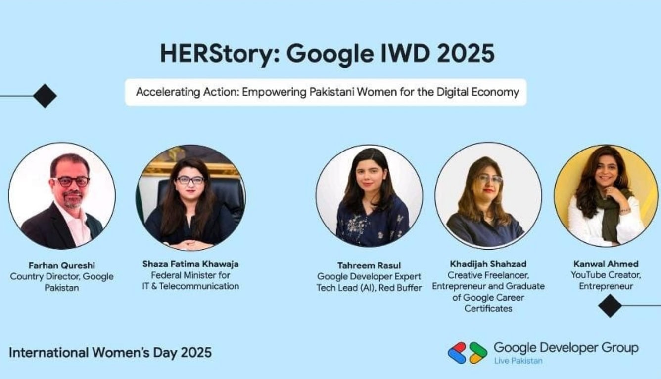 Google IWD 2025 - TechJuice