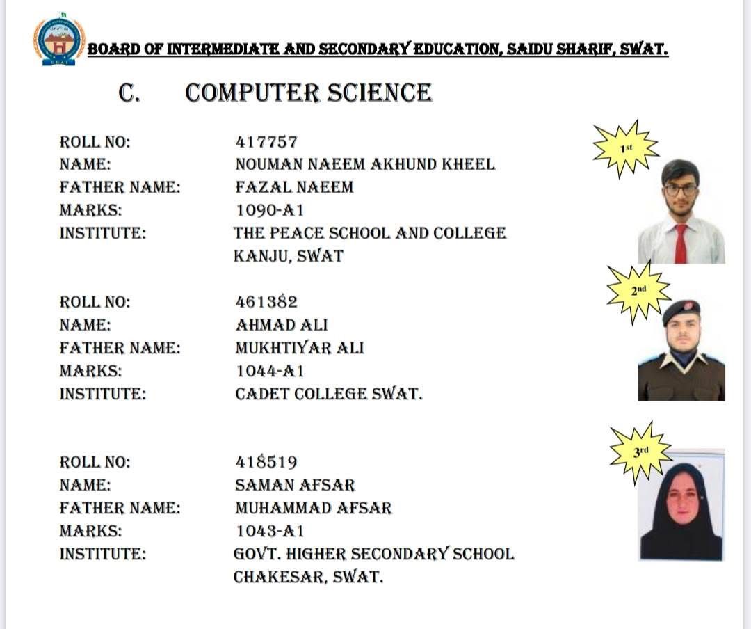 BISE Swat Announces Intermediate Part I & Part II Toppers List