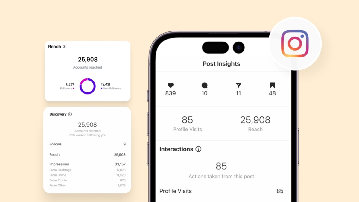 Instagram Introduces New Post Demographics, Viewers Metric & Insights