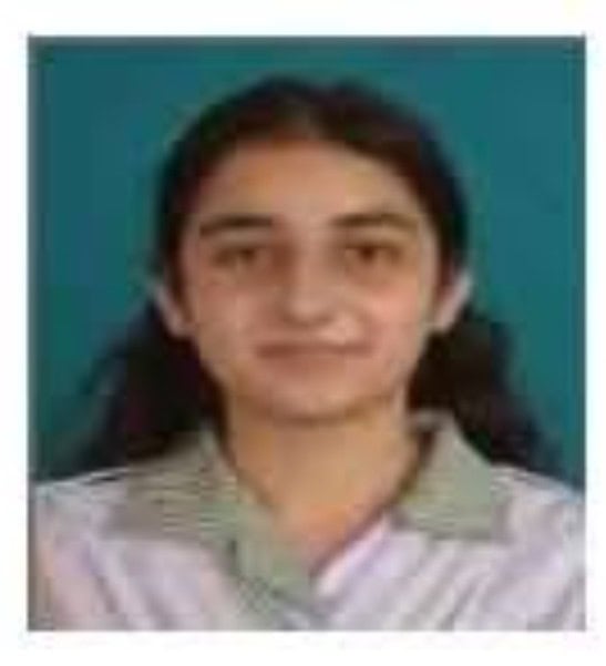 FBISE Announces HSSC Part II Toppers List