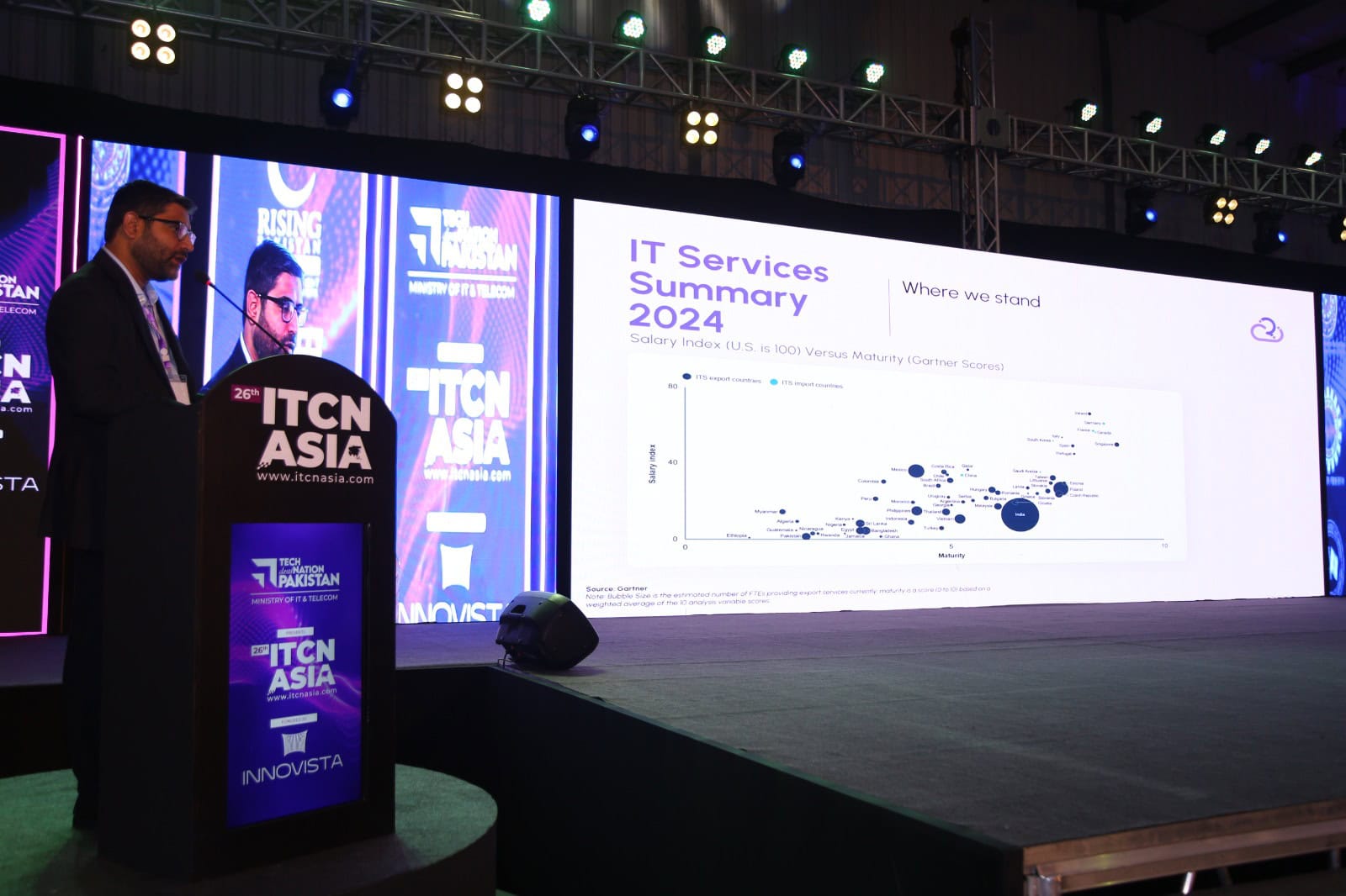Mazik Global Launches AI-Powered Resource Cloud at ITCN