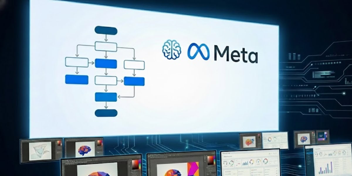 Meta Deepens AI Integration Into Core Ad Creation Workflows