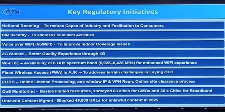 PTA Announces New Reforms Amid Growing Criticism Over Slow Connectivity ...