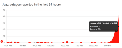 Jazz Service Outage Hits Pakistan, Downdetector Reports Spike