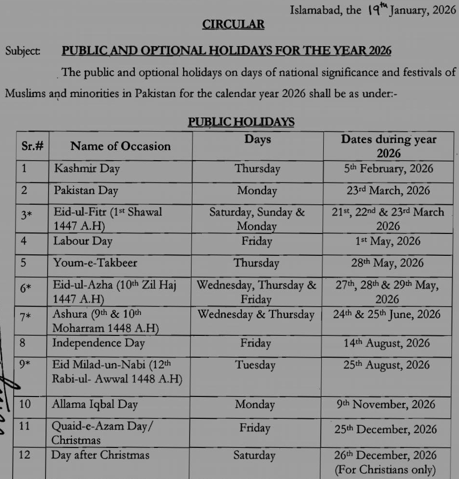 Pakistan’s Official Holiday Schedule for 2026 Announced