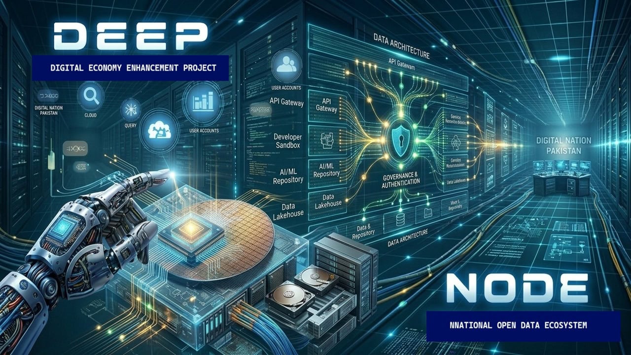 DEEP Project Unveils NODE: Pakistan’s Step Toward a Digital Future