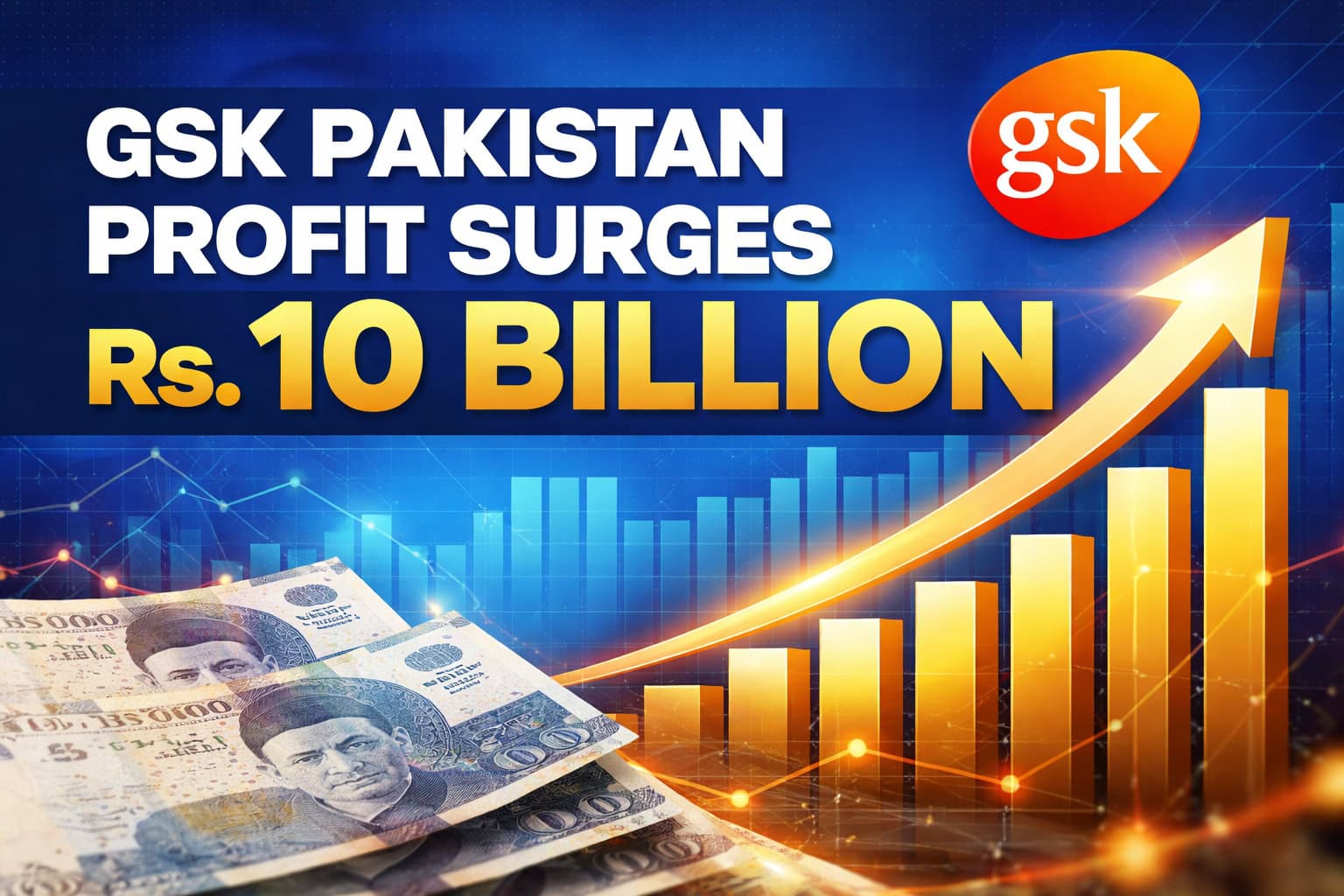 GSK Pakistan Profit Jumps 53% to Rs. 10 Billion in 2025