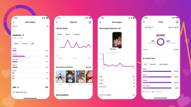 Instagram Updates Insights UI With New Creator Metrics